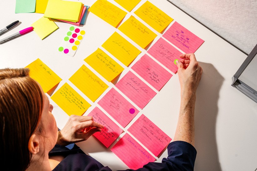 Sticking around: How the Post-it changed the way we work - Monocle