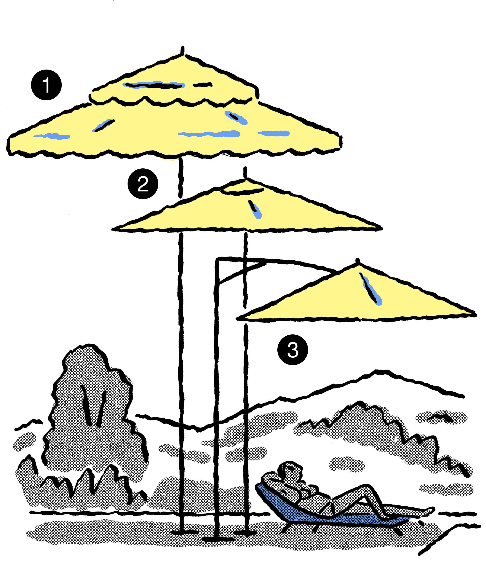 Interview: Going undercover with Dougan Clarke, CEO of parasol-maker ...